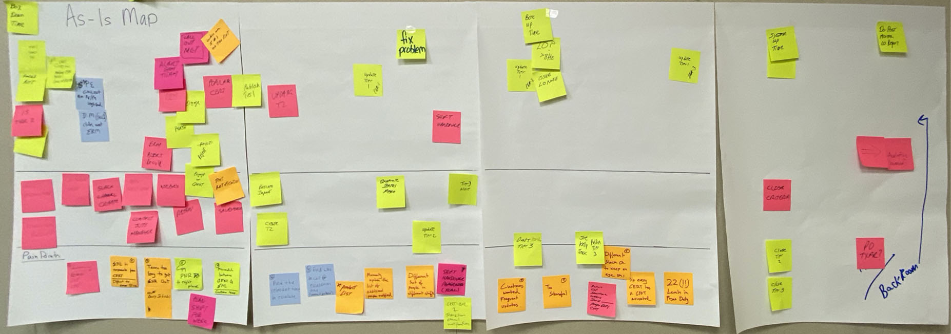 CERT Plugin workshop - Ryan Arnell