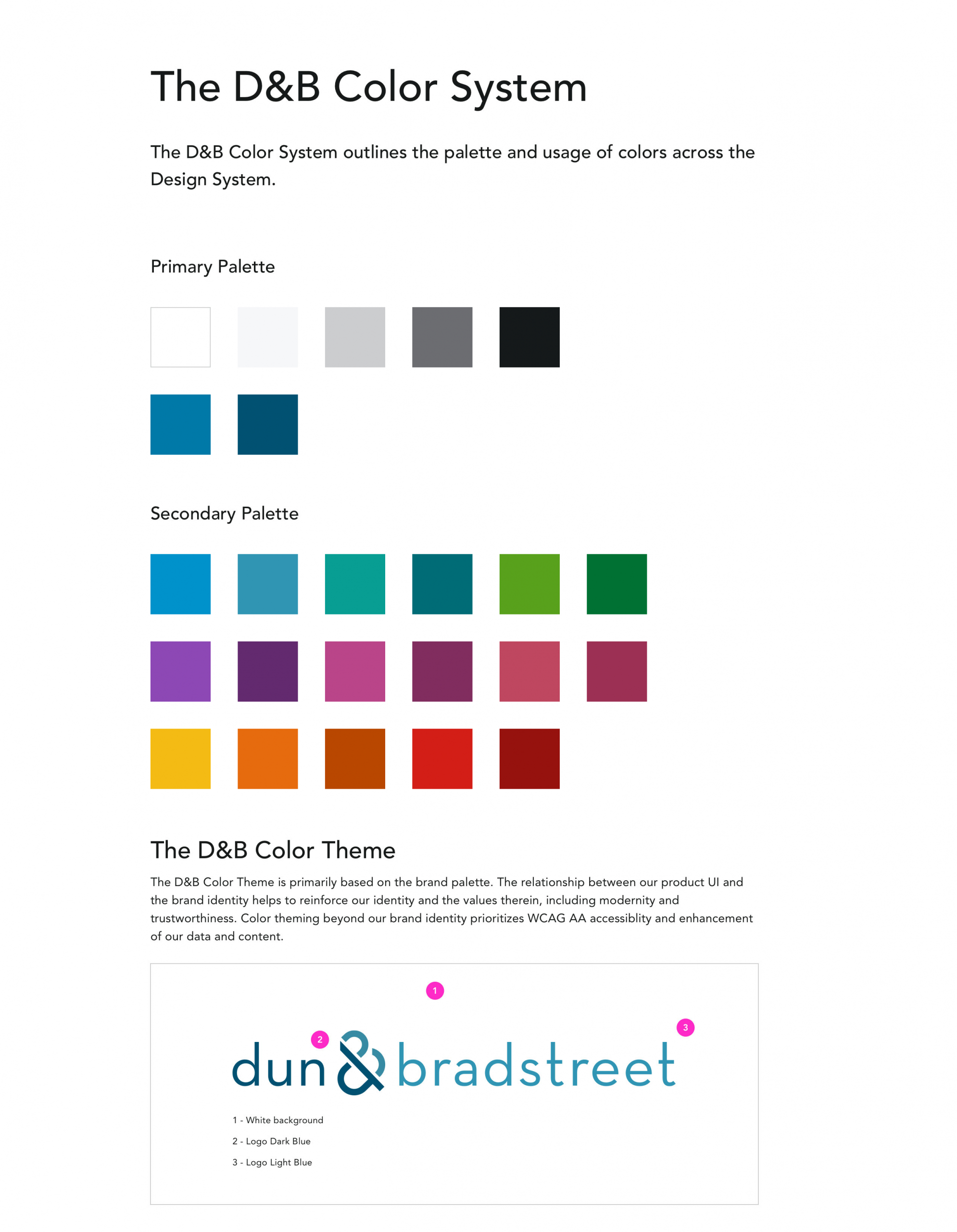 D&B Design System – Ryan Arnell