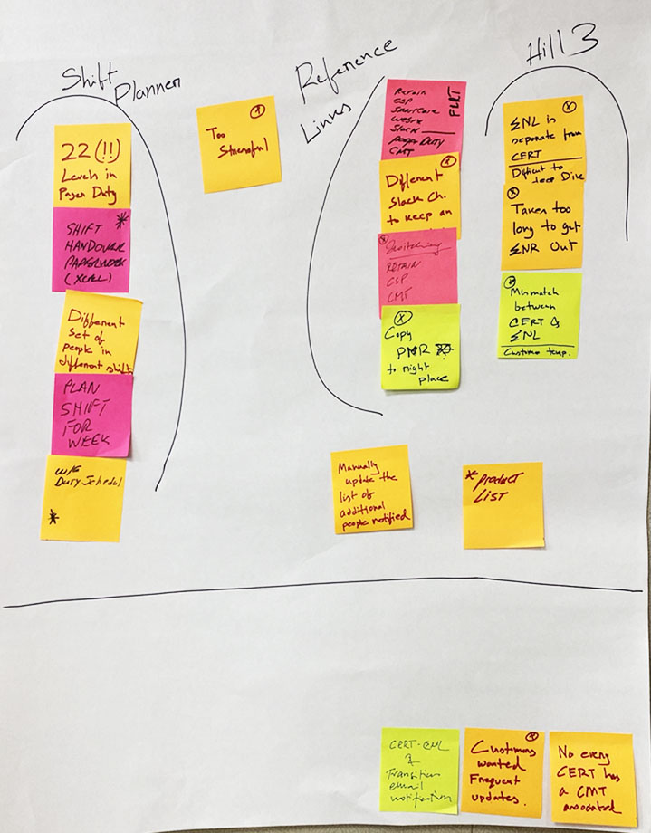 CERT Plugin workshop - Ryan Arnell