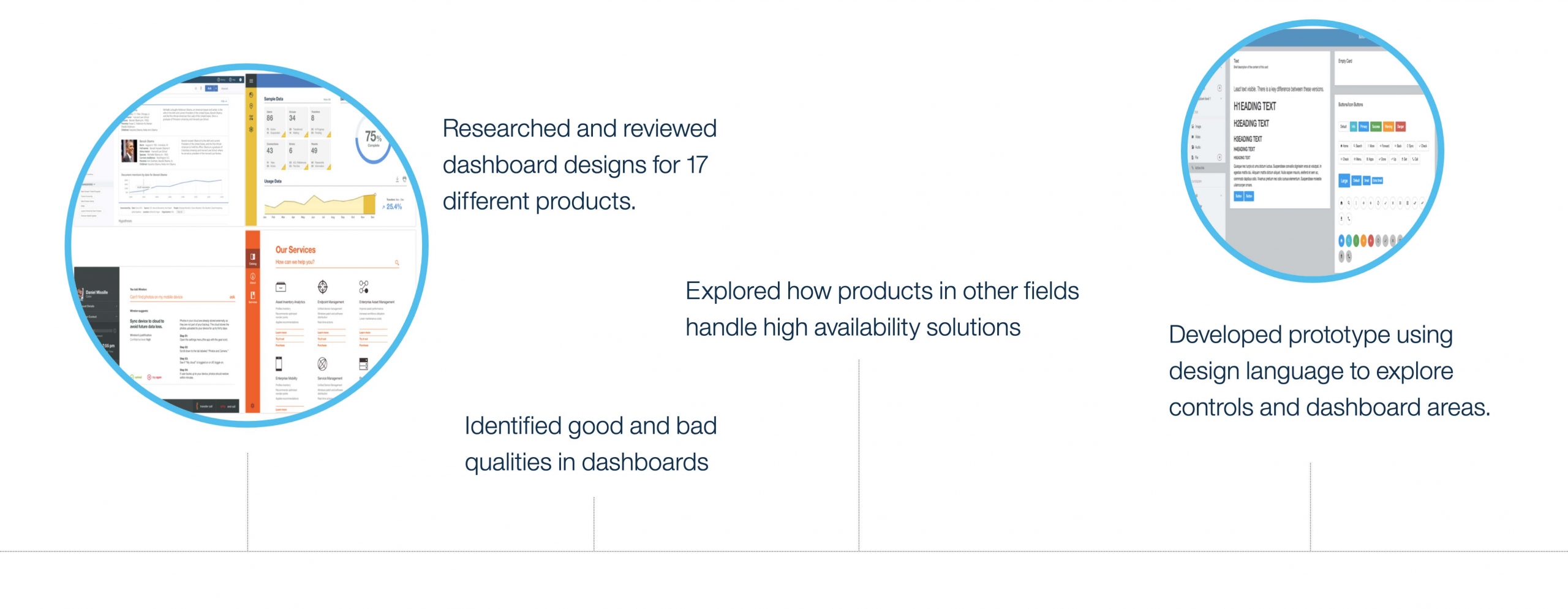 IBM PowerHA – Ryan Arnell