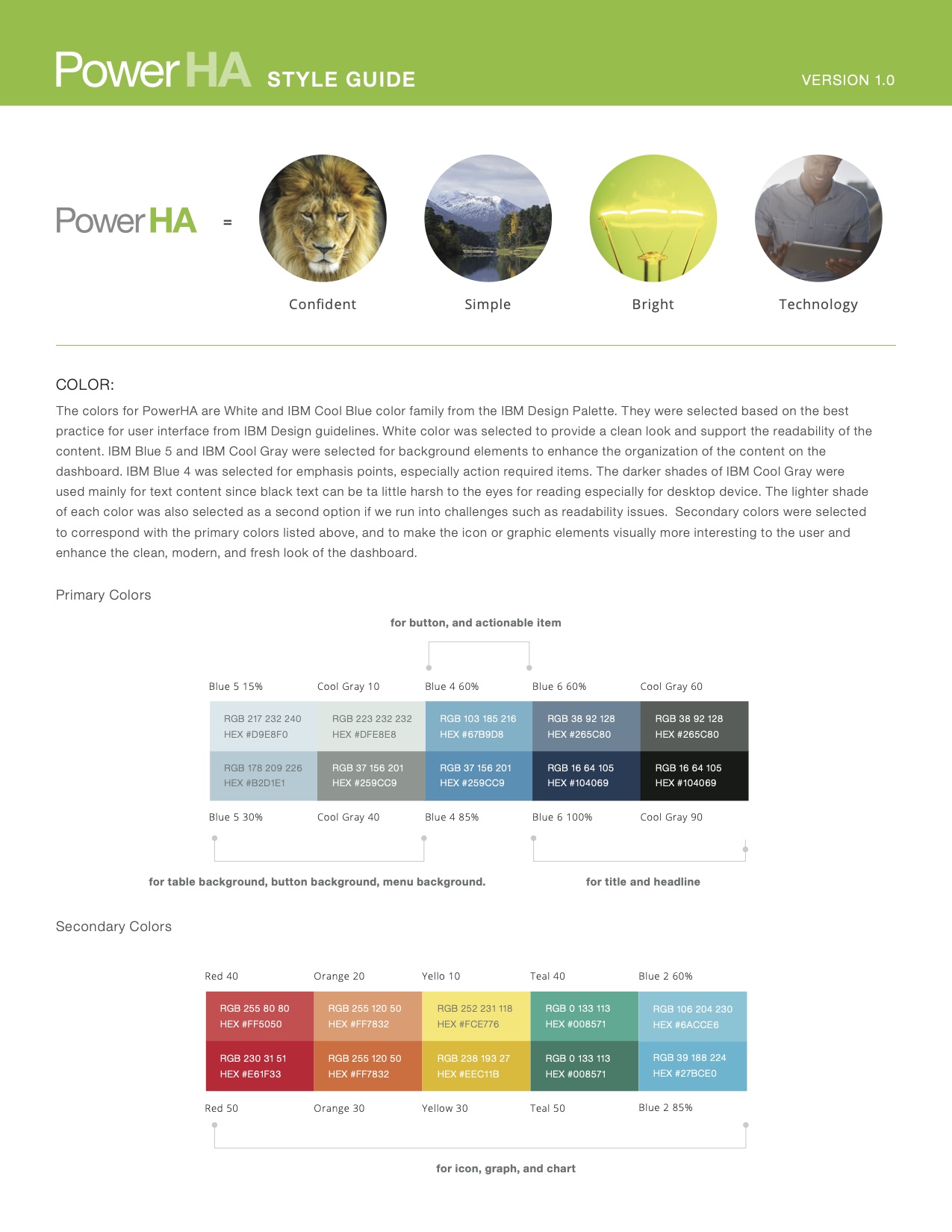 IBM PowerHA – Ryan Arnell